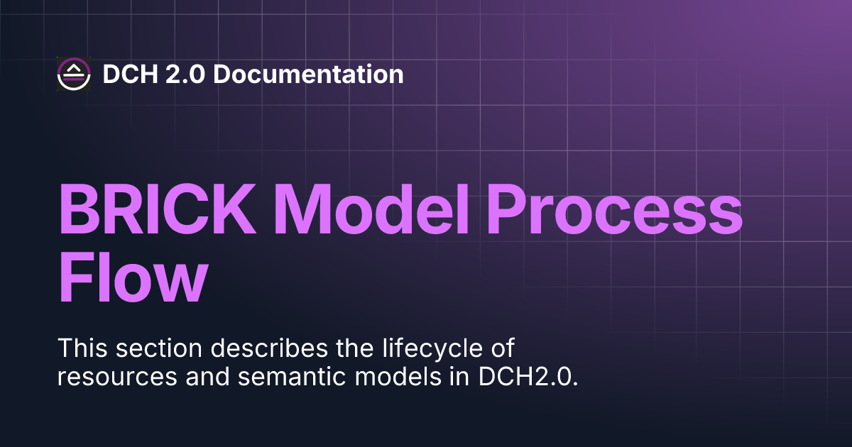 BRICK Model Process Flow | DCH 2.0 Documentation